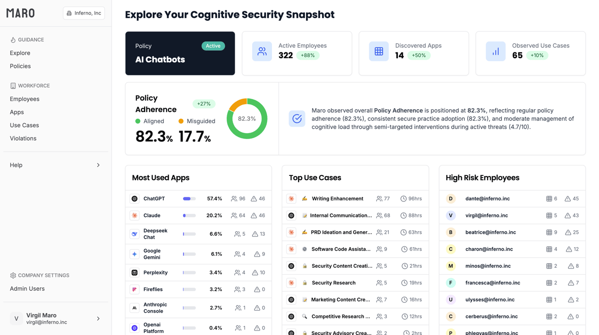 Goliath + Maro: Cognitive Security for the Human Attack Surface | Maro